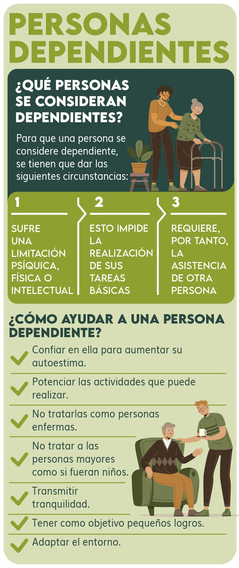 Características de una Persona Dependiente - PSICOLOGÍAVITAE