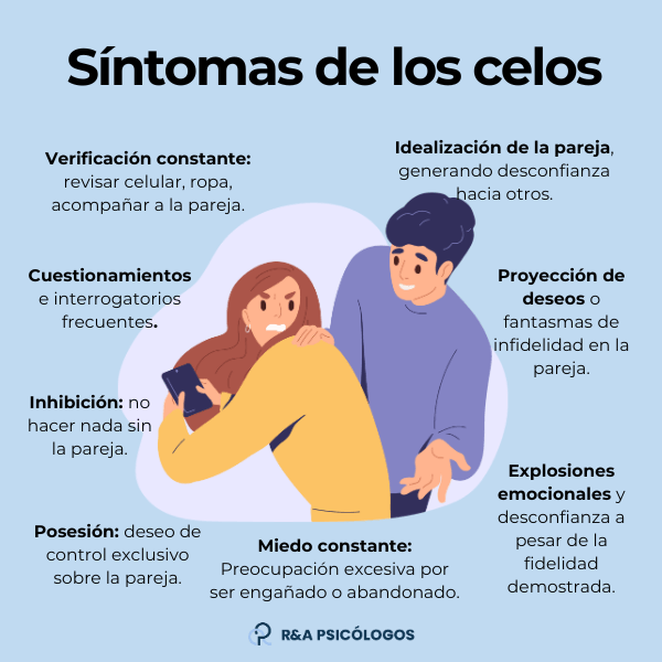Celotipia: Comprendiendo los Celos Patológicos - PSICOLOGÍAVITAE