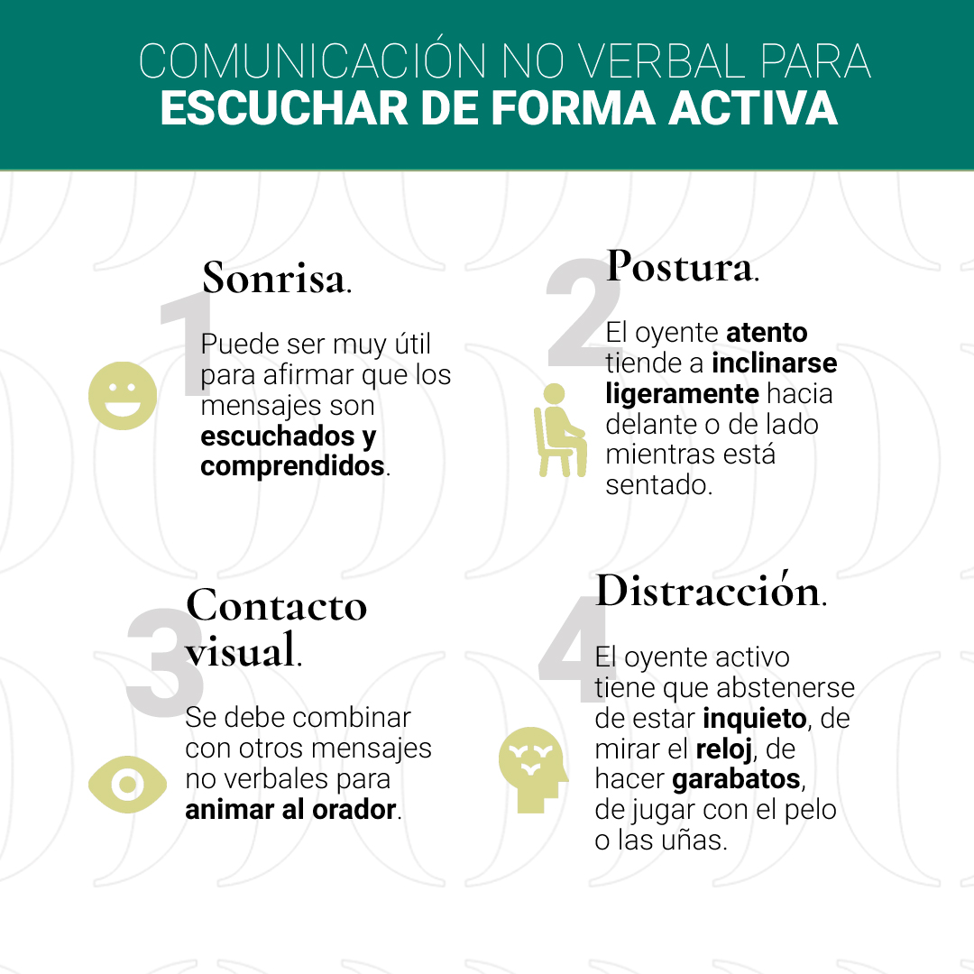 Cómo Fomentar la Escucha Activa y Empática - PSICOLOGÍAVITAE