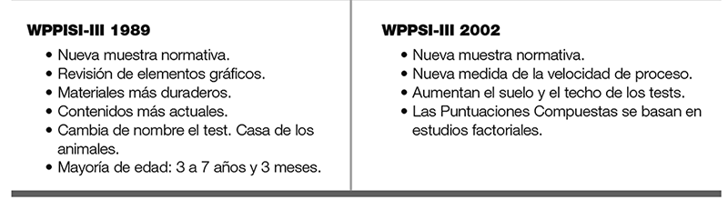 Comparativa detallada: Army Alpha vs Army Beta - PSICOLOGÍAVITAE