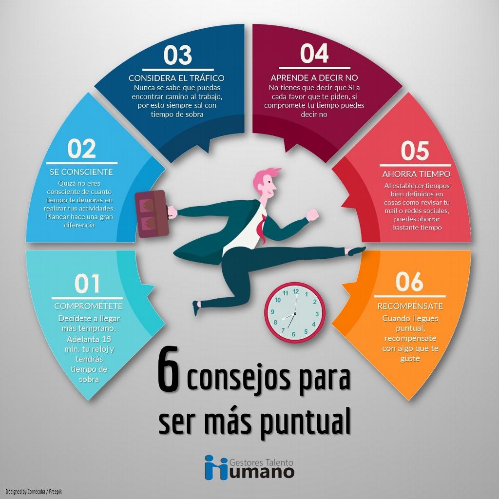 Estrategias para llegar siempre puntual al trabajo - PSICOLOGÍAVITAE