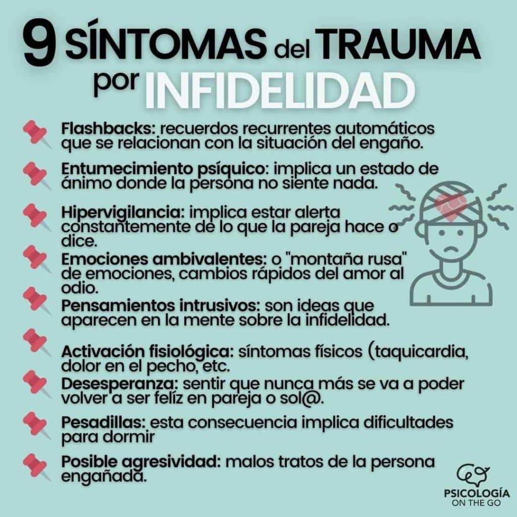 Impacto emocional de la infidelidad en la pareja - PSICOLOGÍAVITAE
