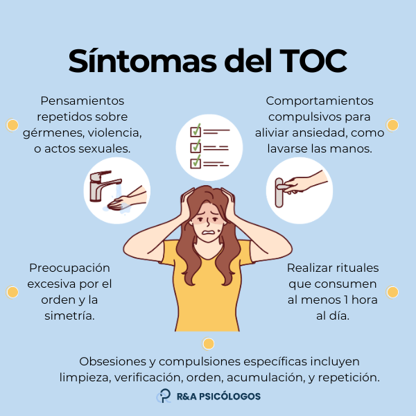 Indicadores y manifestaciones del TOC - PSICOLOGÍAVITAE