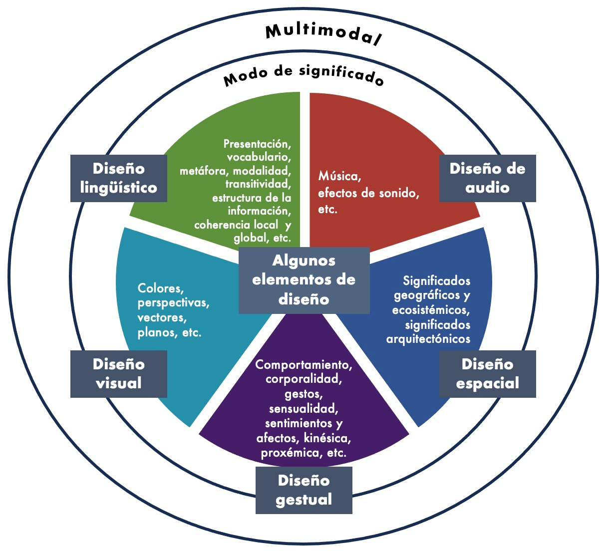 La Teoría de la Inminencia Predatoria: Una Amenaza Silenciosa ...