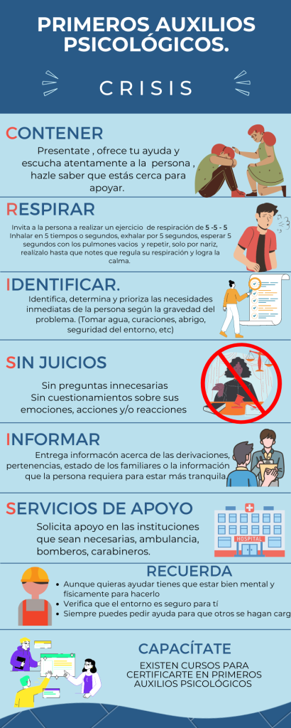 Guía esencial para primeros auxilios emocionales - PSICOLOGÍAVITAE