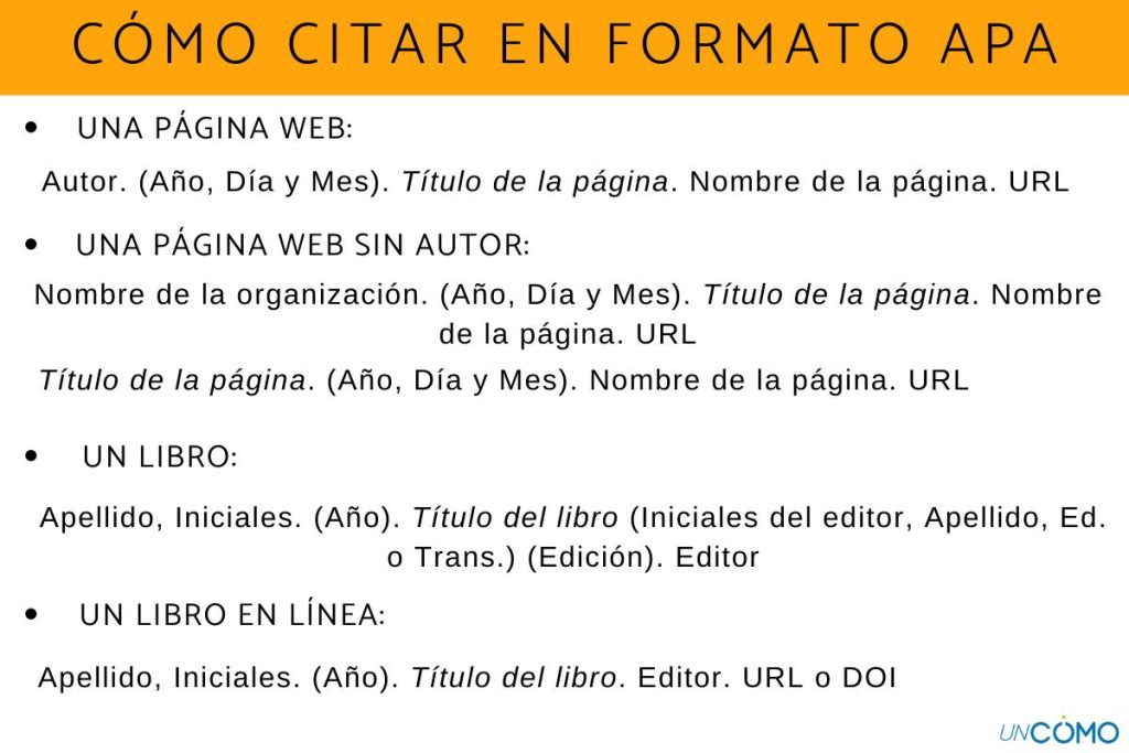 Guía para citar libros según norma APA - PSICOLOGÍAVITAE