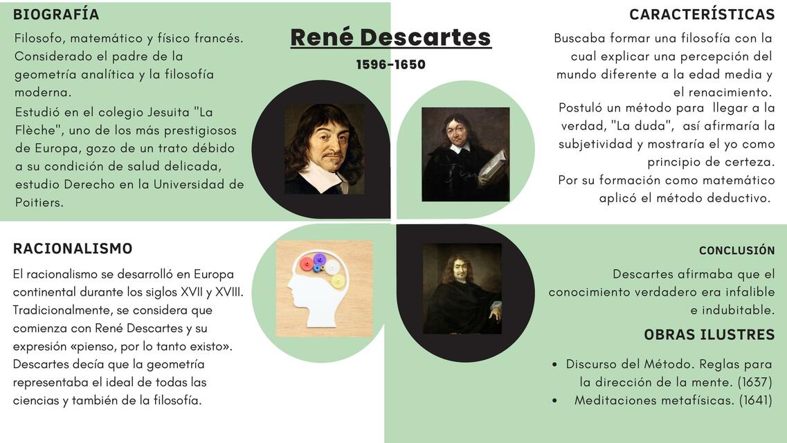 La historia de Descartes en la psicología - PSICOLOGÍAVITAE
